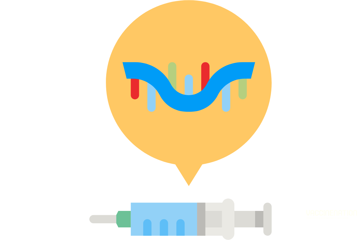 Sinergium Biotech to lead mRNA avian influenza project